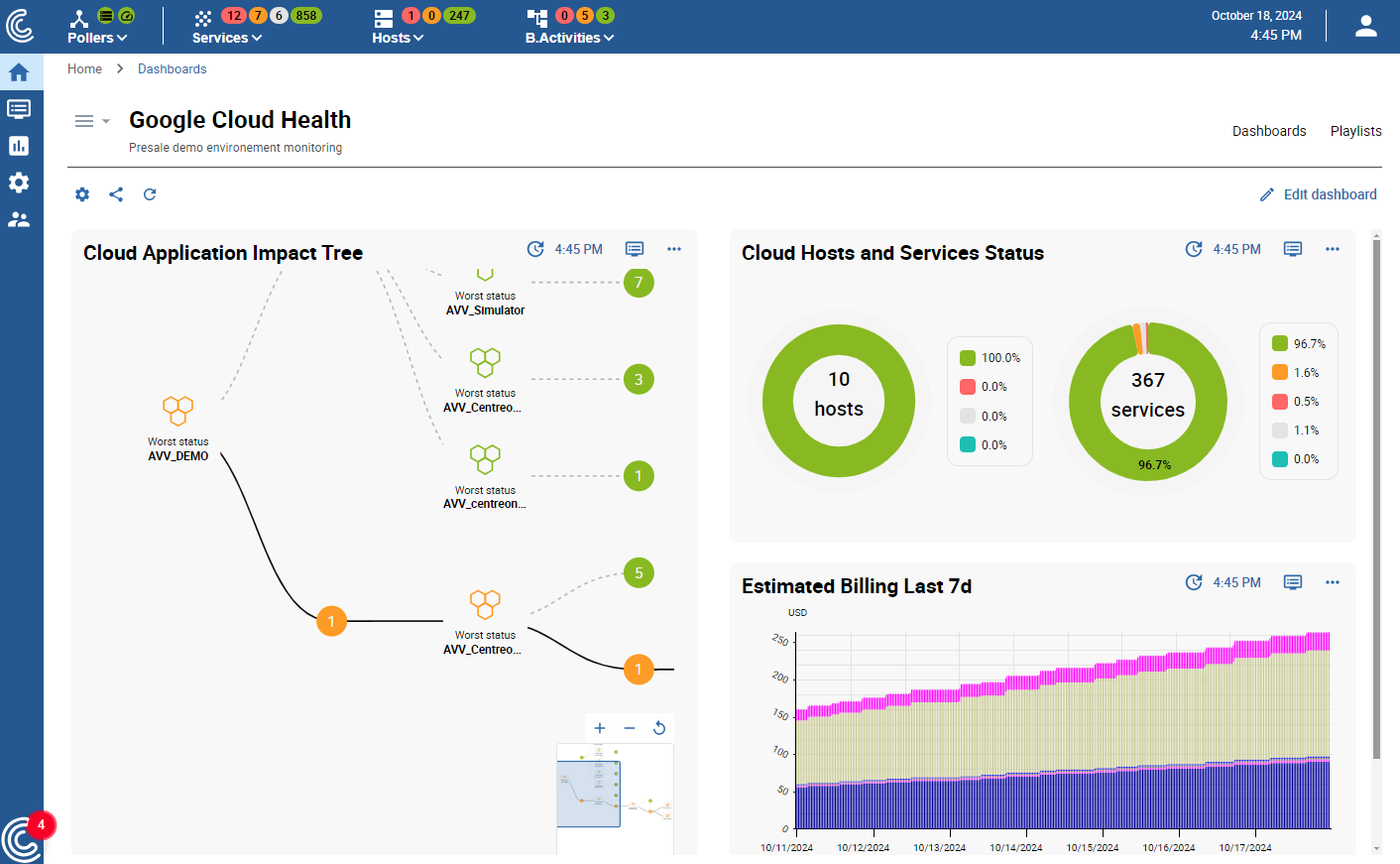 Google Cloud Platform (GCP) Monitoring | Cost-Efficient Visibility with ...