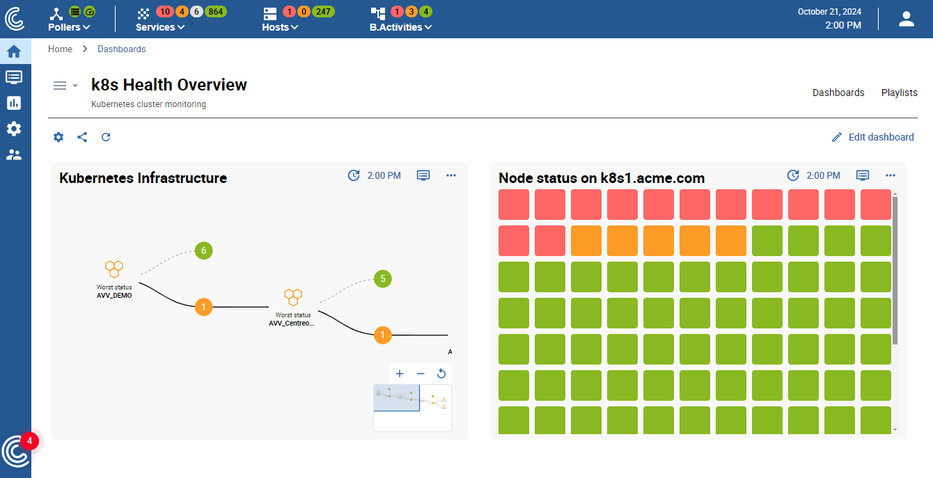 Kubernetes (K8s) Monitoring | Comprehensive Solutions with Centreon