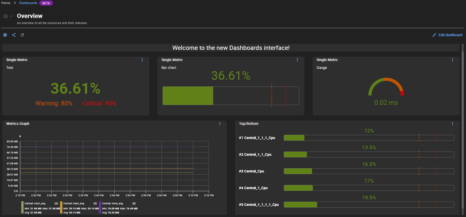 Centreon 23.10: Discover the Latest Release - Centreon