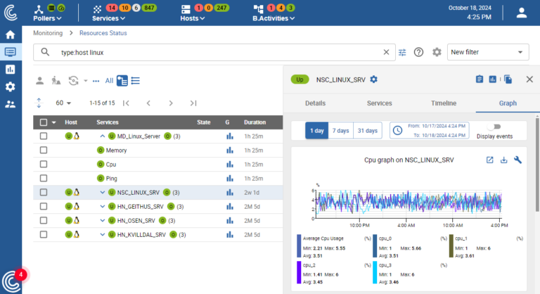 Google Cloud Platform (GCP) Monitoring | Cost-Efficient Visibility with ...