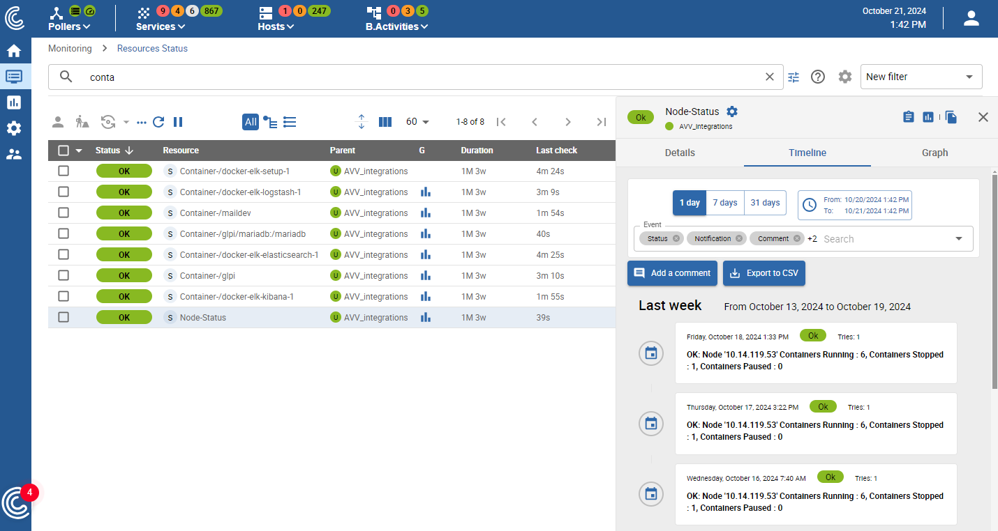 Kubernetes K8s Monitoring Comprehensive Solutions With Centreon