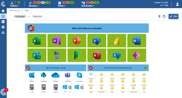 Microsoft 365 Monitoring with Centreon | Optimize Performance and User ...