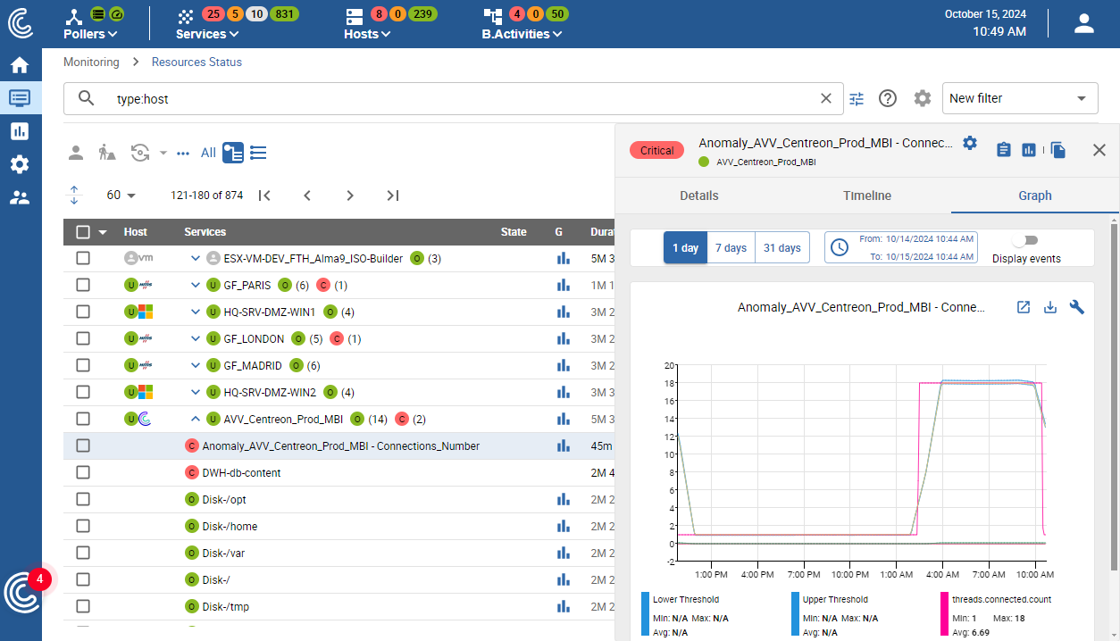 Microsoft Azure Monitoring with Centreon | Streamlined Cloud Management