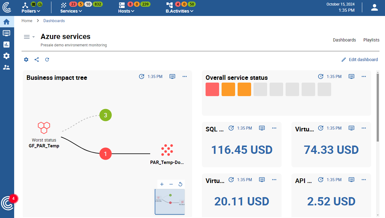 Microsoft Azure Monitoring with Centreon | Streamlined Cloud Management